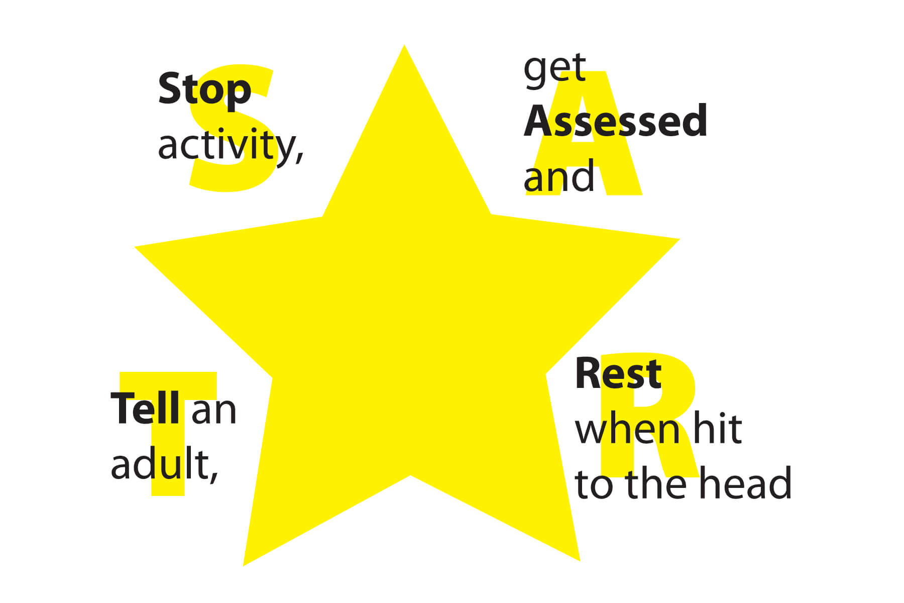 STAR Program – BIAWE